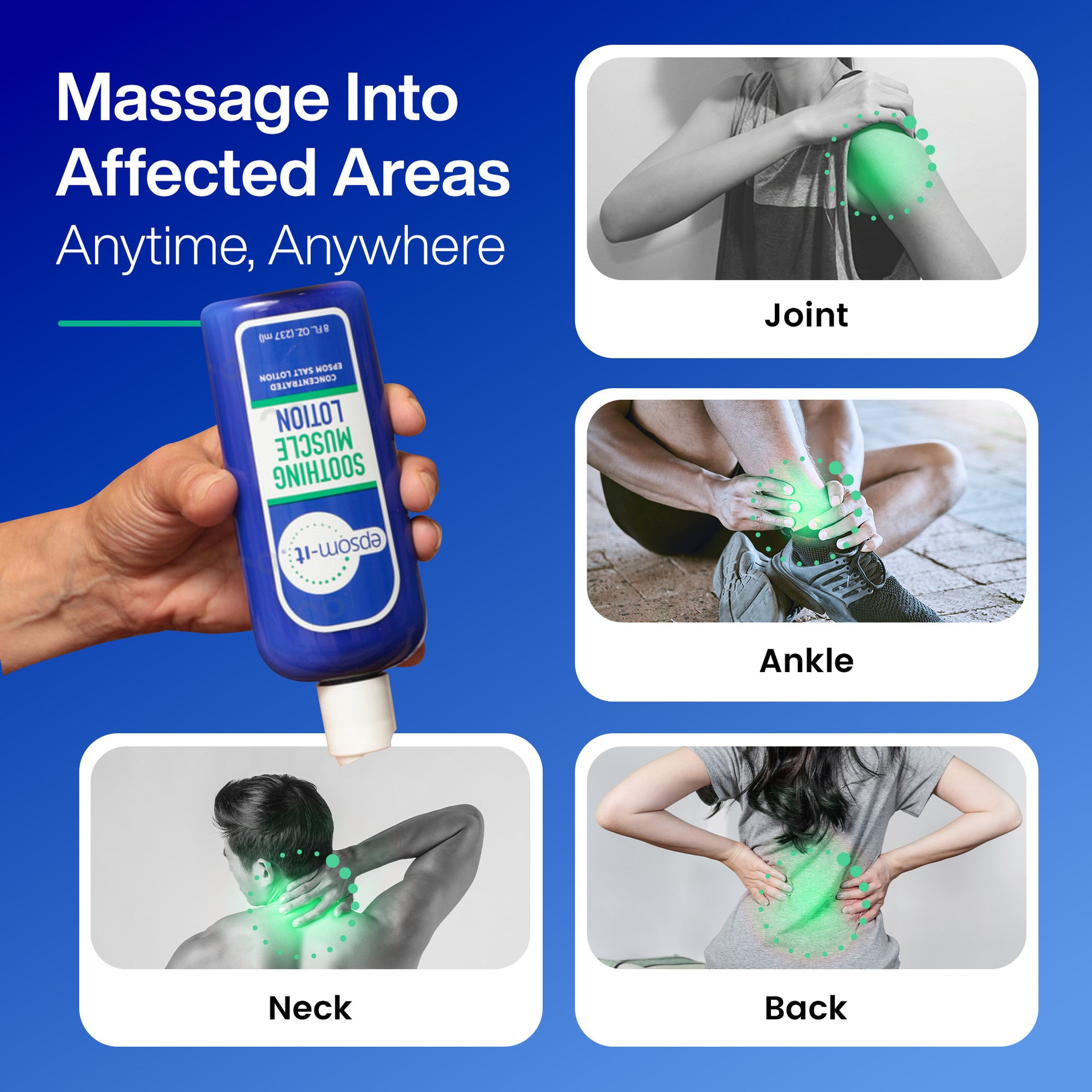 Epsom Salt Lotion for Muscles - Soothes Discomfort – Epsom-It