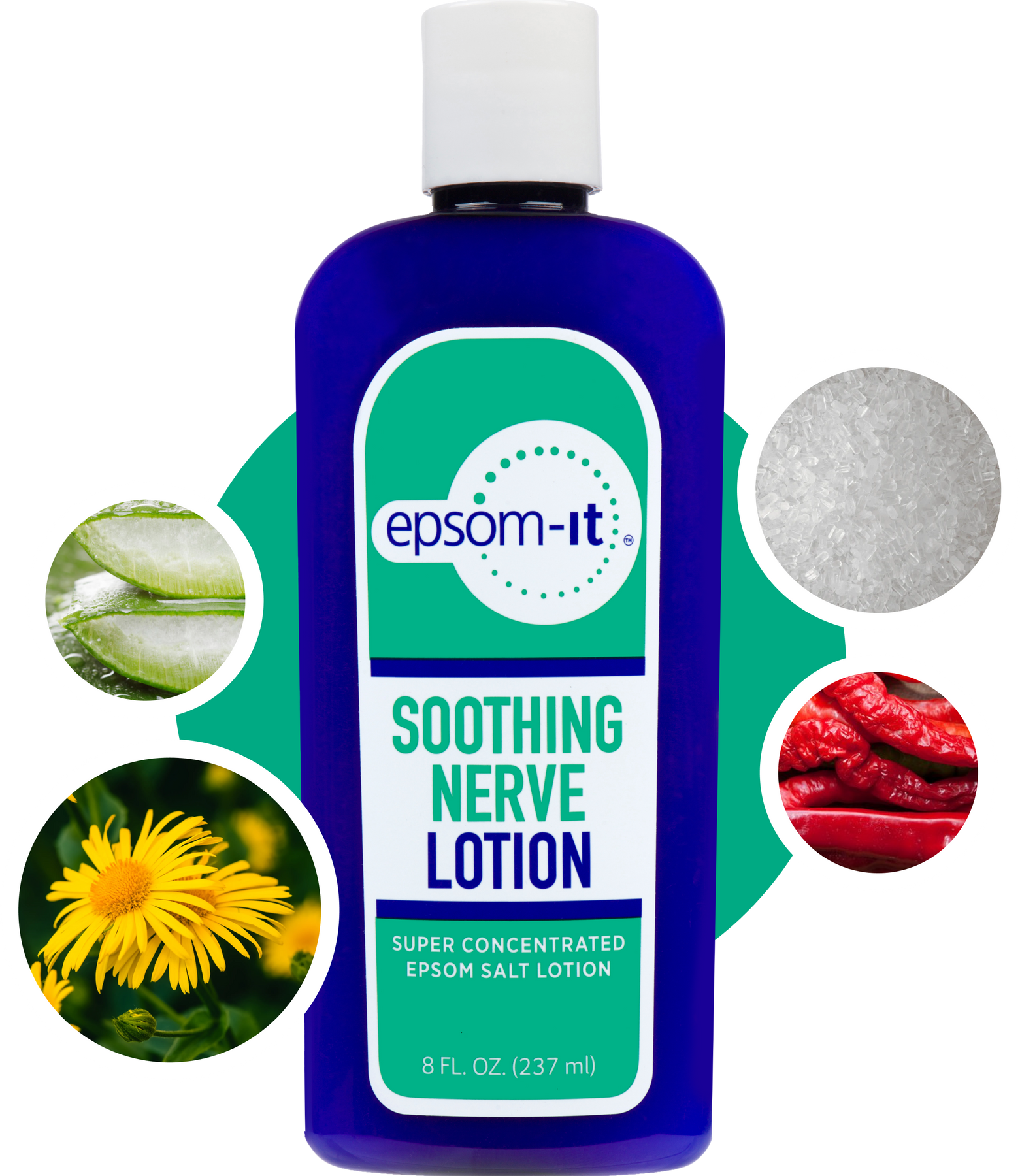 Epsom-It - Natural, Powerful Relief for Muscle and Nerve Pain