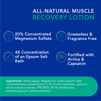 Soothing Muscle Lotion 2 Pack – Epsom-It